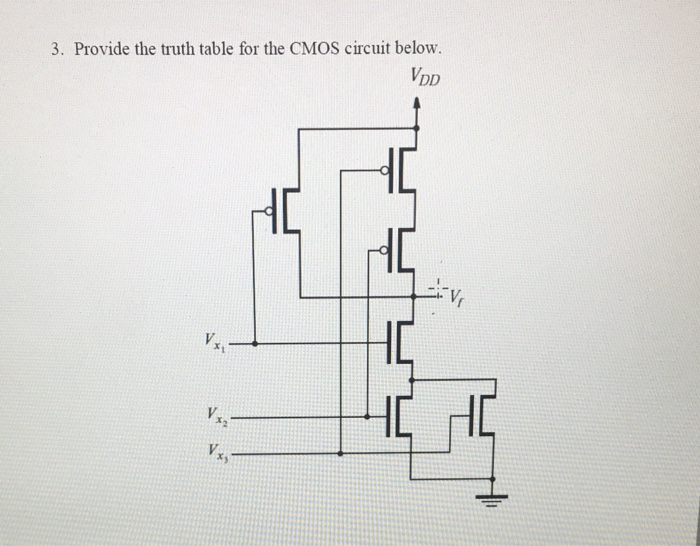 Solved 3. Provide the truth table for the CMOS circuit | Chegg.com