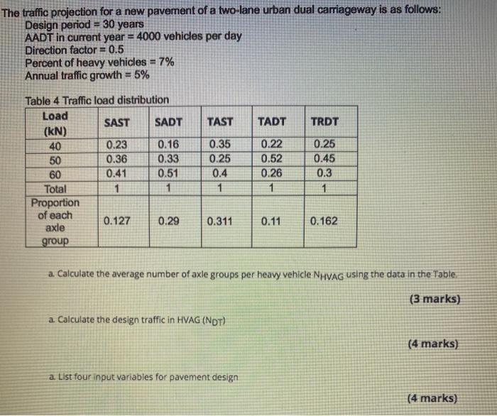 Solved The traffic projection for a new pavement of a | Chegg.com