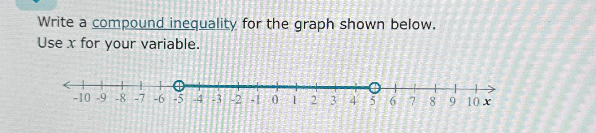 Solved Write a compound inequality for the graph shown | Chegg.com