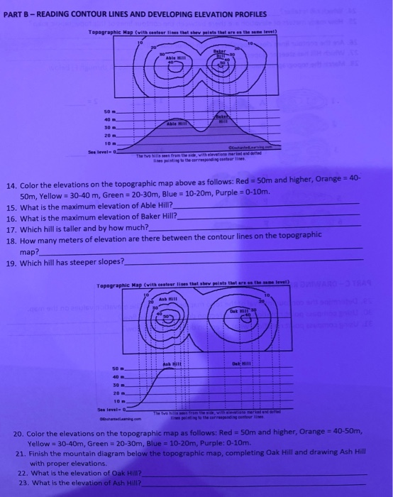 Solved PART B-READING CONTOUR LINES AND DEVELOPING ELEVATION | Chegg.com