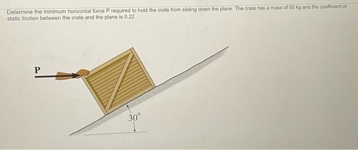 Solved Determine The Minimum Horizontal Force P Required To