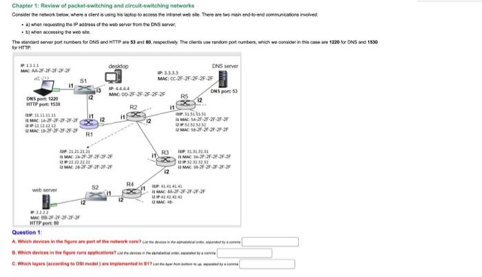 Solved Chapter 1: Review of packet-switching and | Chegg.com