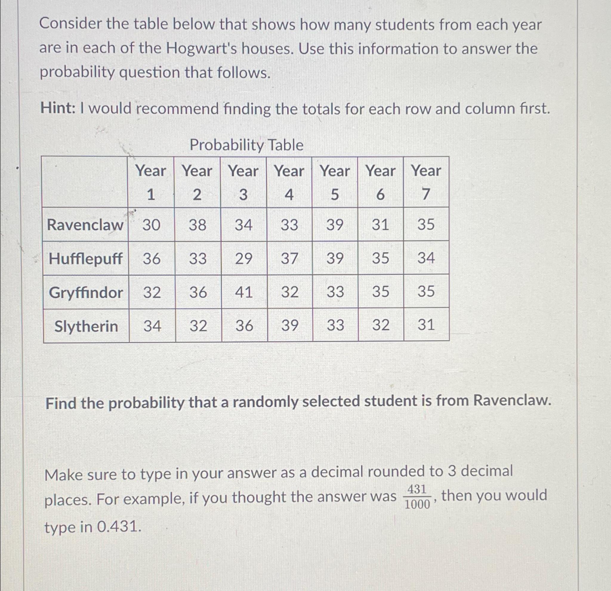 Solved Consider The Table Below That Shows How Many Students Chegg