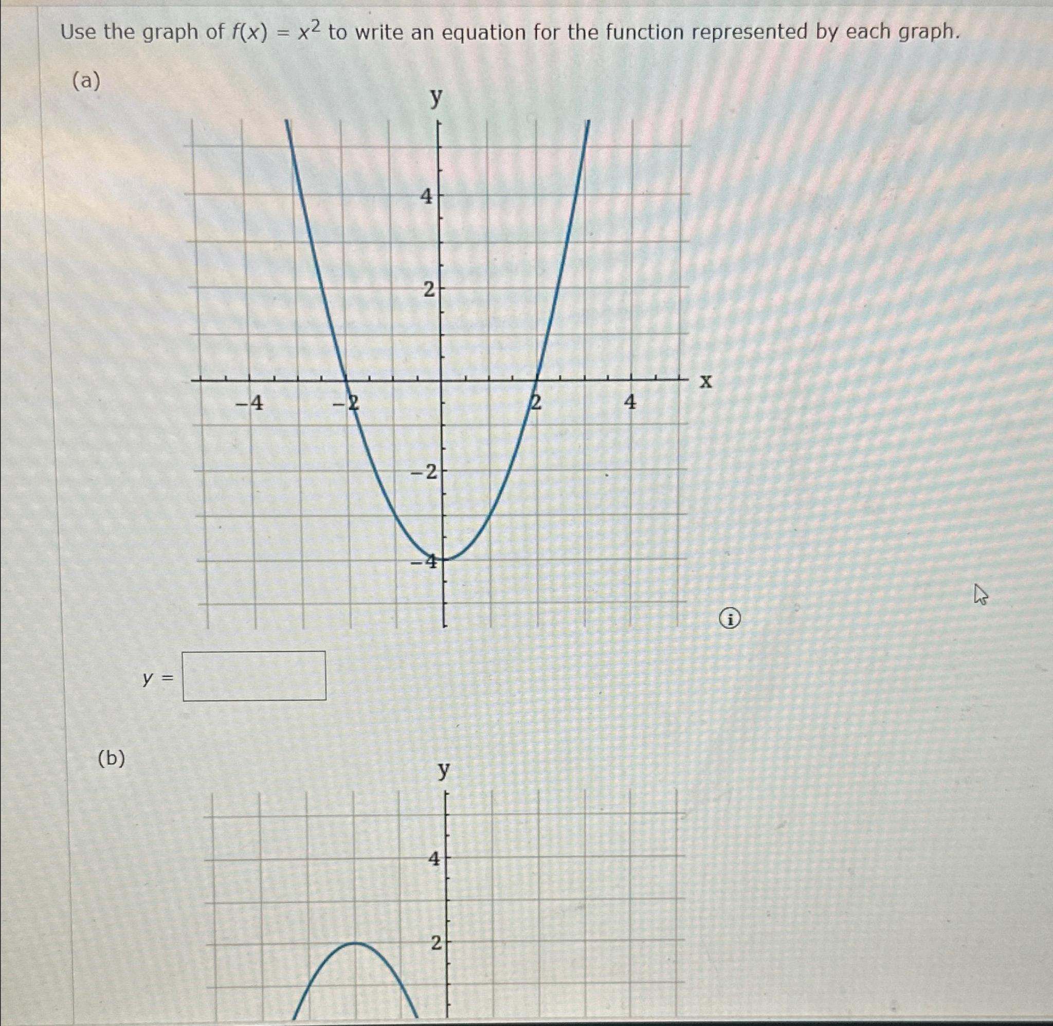 Use The Graph Of Fxx2 ﻿to Write An Equation For 