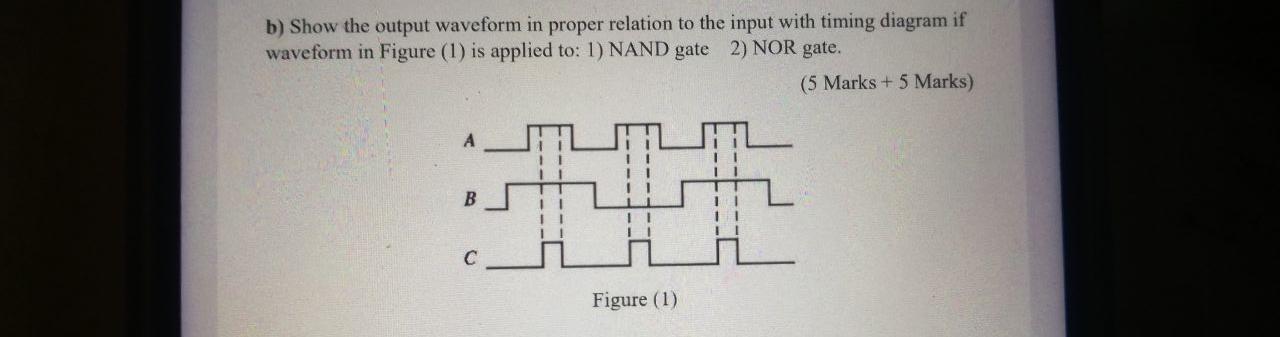 Solved b) Show the output waveform in proper relation to the | Chegg.com