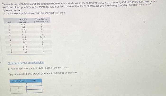 Solved Twelve tasks, with times and precedence requirements | Chegg.com