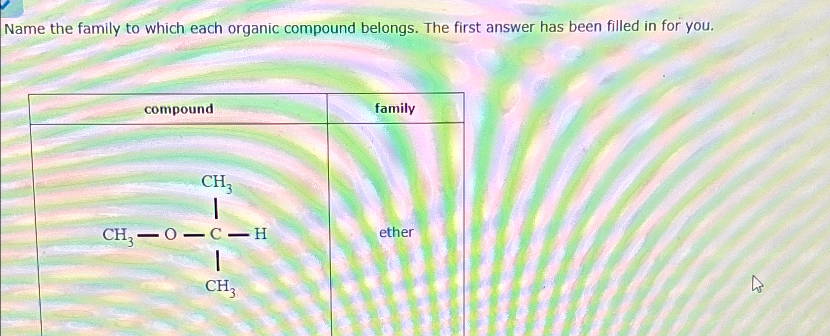 Solved Name the family to which each organic compound | Chegg.com