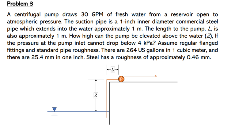 Solved Problem 3A centrifugal pump draws 30 ﻿GPM of fresh | Chegg.com