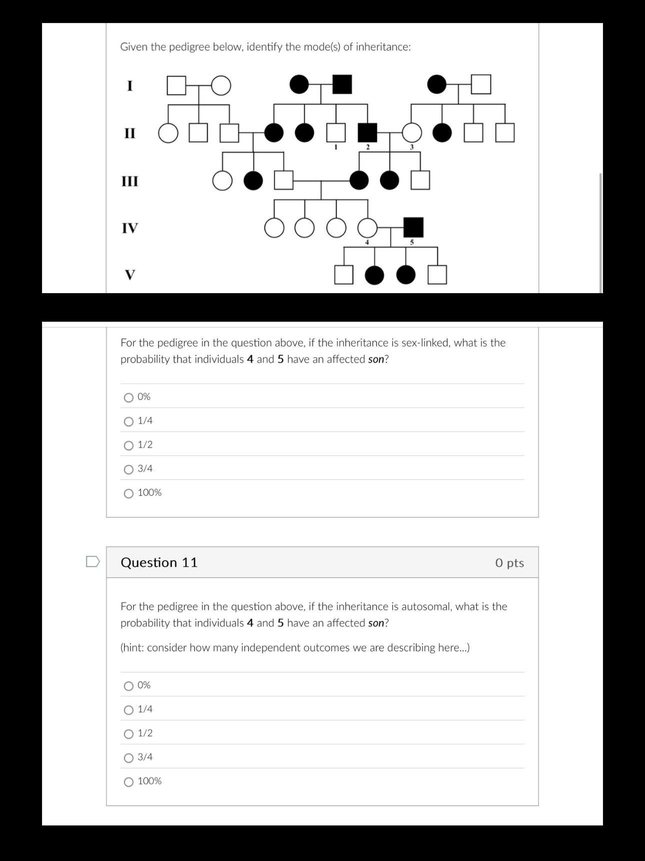 Solved by an EXPERT Given the pedigree below, identify the mode(s) ﻿of | Chegg.com
