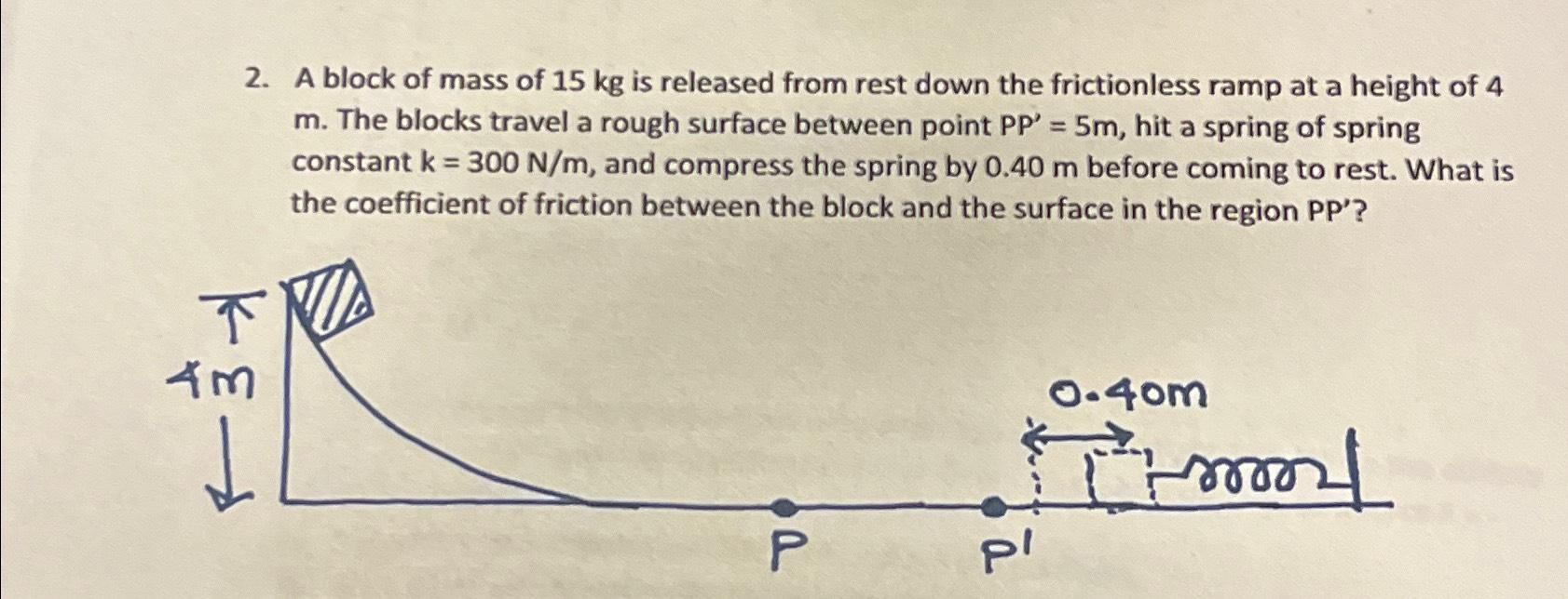 Solved A block of mass of 15kg ﻿is released from rest down | Chegg.com