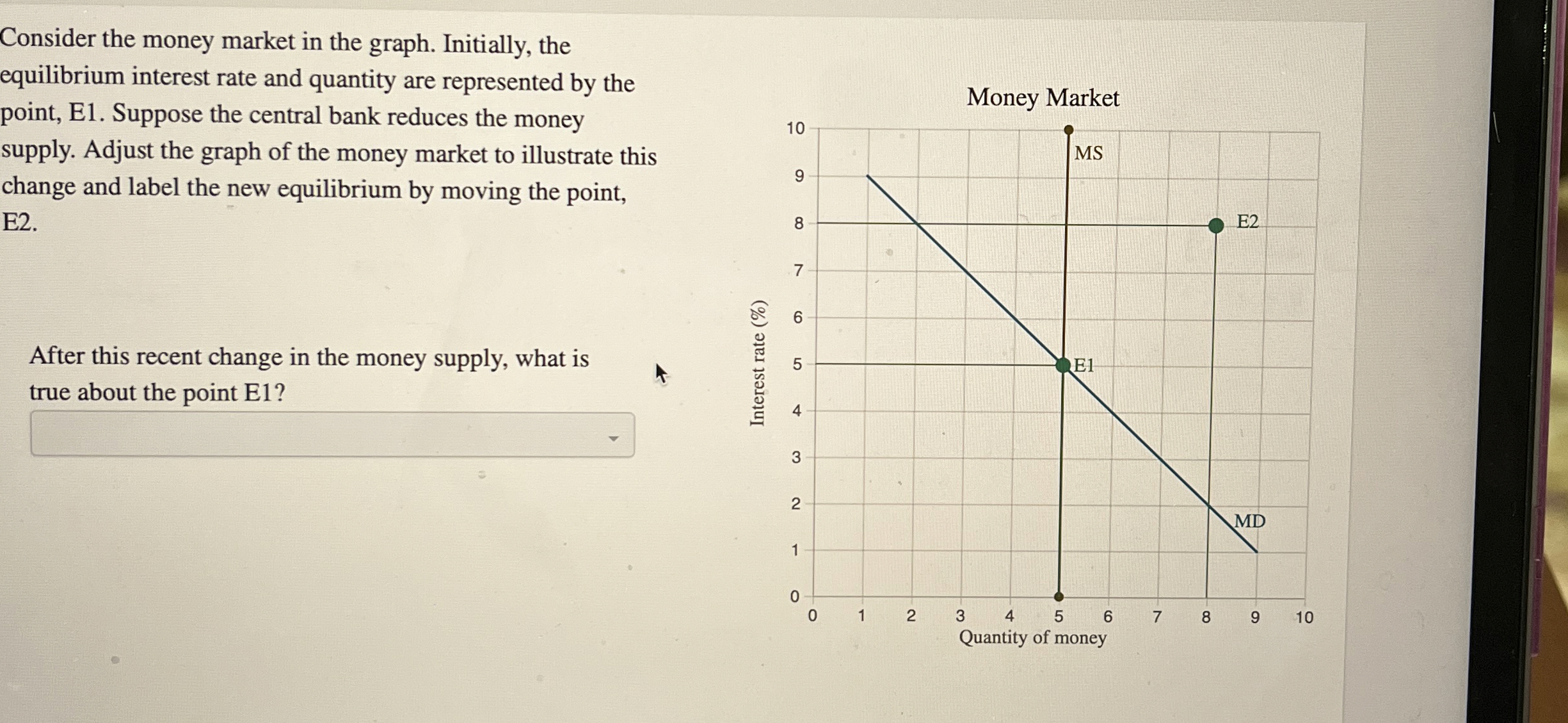 Solved Consider the money market in the graph. Initially, | Chegg.com