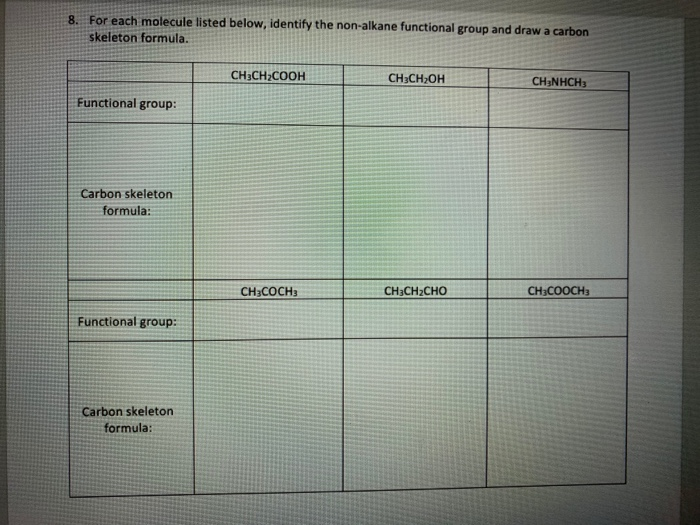Solved 8. For each molecule listed below, identify the | Chegg.com