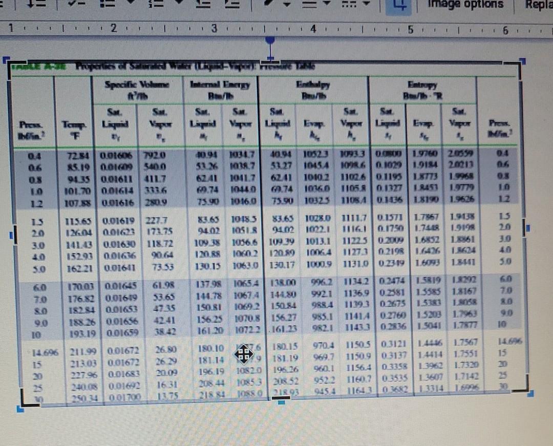 Solved 1- in li 3 5 1. Use linear Interpolation to estimate | Chegg.com