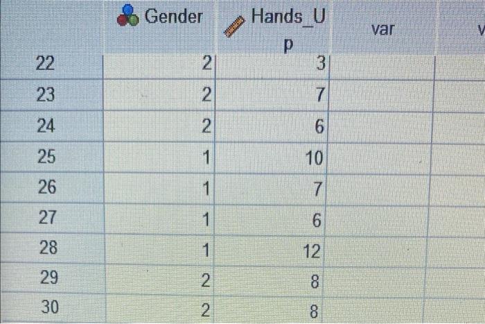 Solved 2. Using the data in the file named Chapter 11 Data | Chegg.com