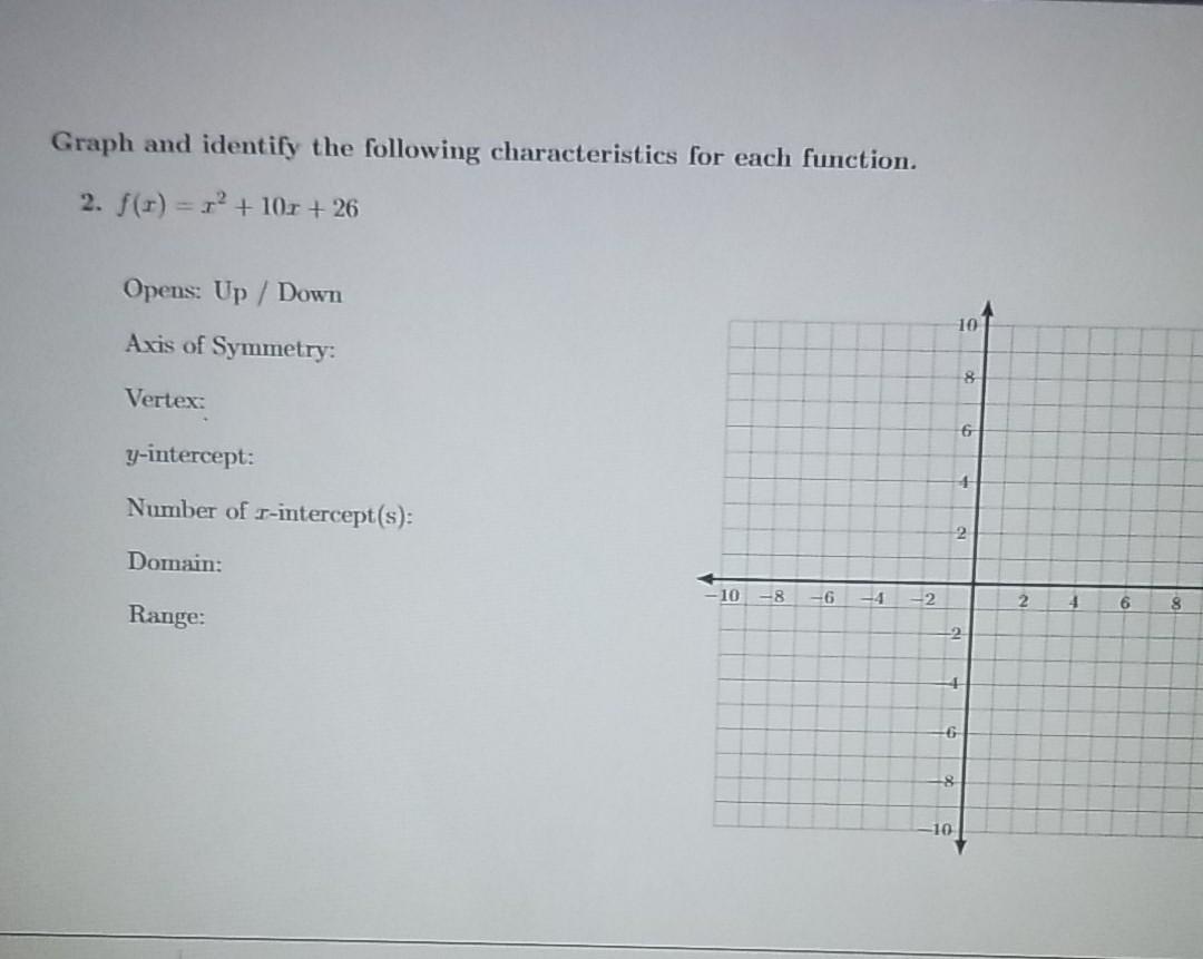 Solved Graph and identify the following characteristics for | Chegg.com