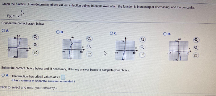 Solved Graph the function. Then determine critical values, | Chegg.com