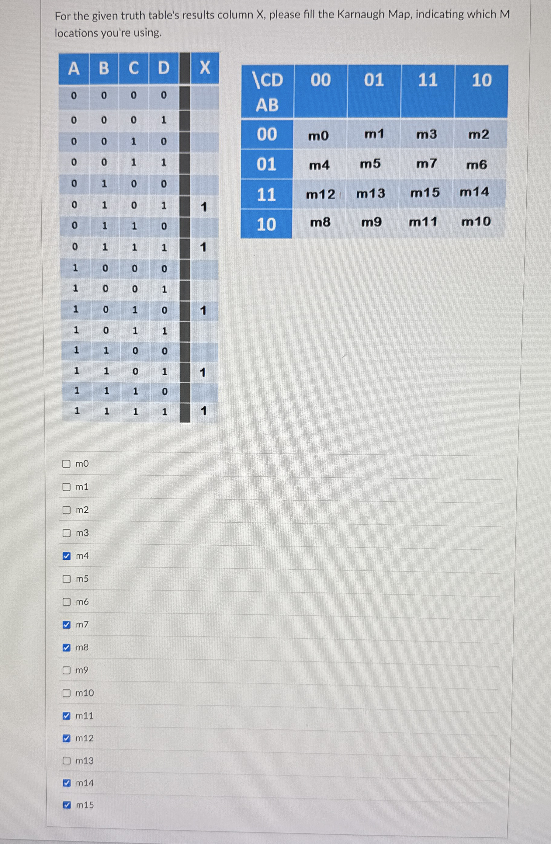 For the given truth table's results column X, ﻿please | Chegg.com