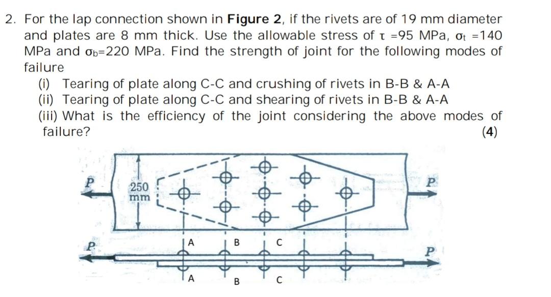 Solved 2. For the lap connection shown in Figure 2, if the | Chegg.com