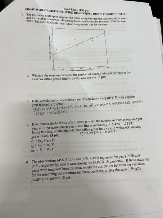 Solved Final Exam (150 pts) SHOW WORK AND/OR PROVIDE | Chegg.com