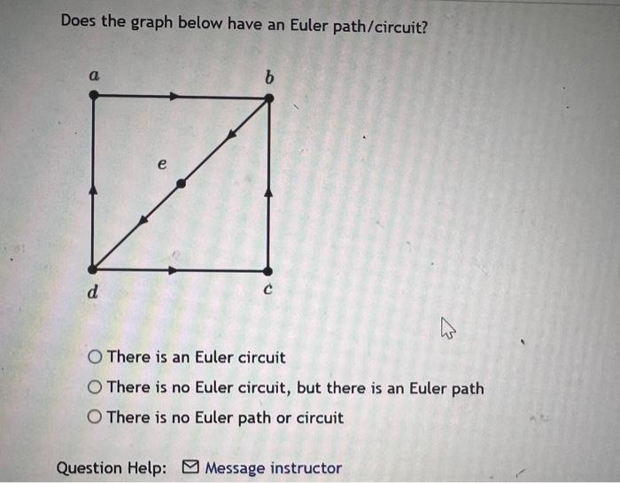Solved Does the graph below have an Euler path/circuit? | Chegg.com