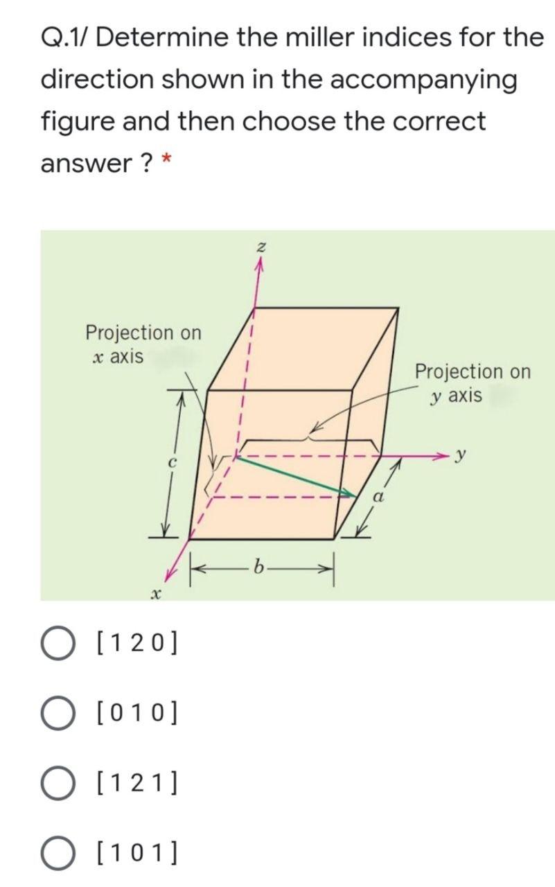 Solved Q.1/ Determine the miller indices for the direction | Chegg.com