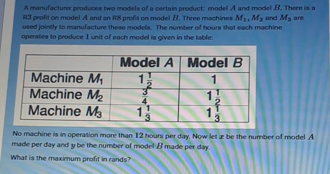 Solved A manufacturer produces two models of a certain | Chegg.com