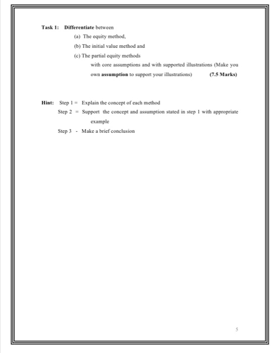 Task 1: Differentiate between (a) The equity method | Chegg.com