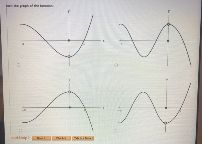 Solved Consider the following. COS X If x