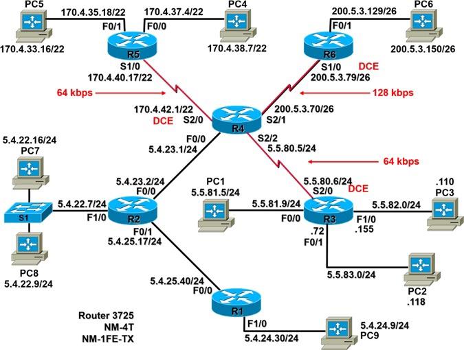 Solved Question | Chegg.com