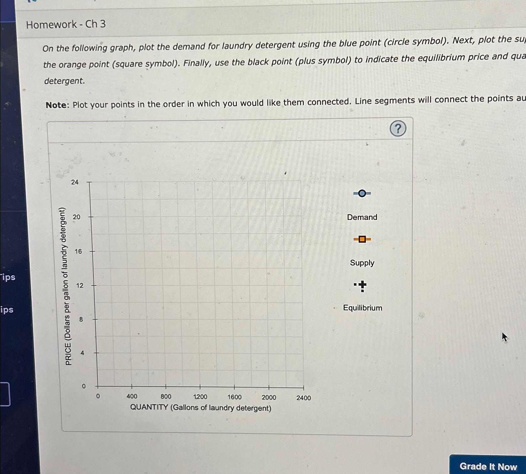 Solved Homework - ﻿Ch 3On the following graph, plot the | Chegg.com