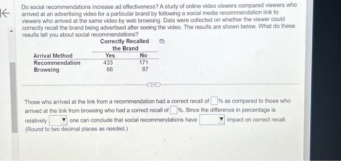 Solved Do social recommendations increase ad effectiveness? | Chegg.com