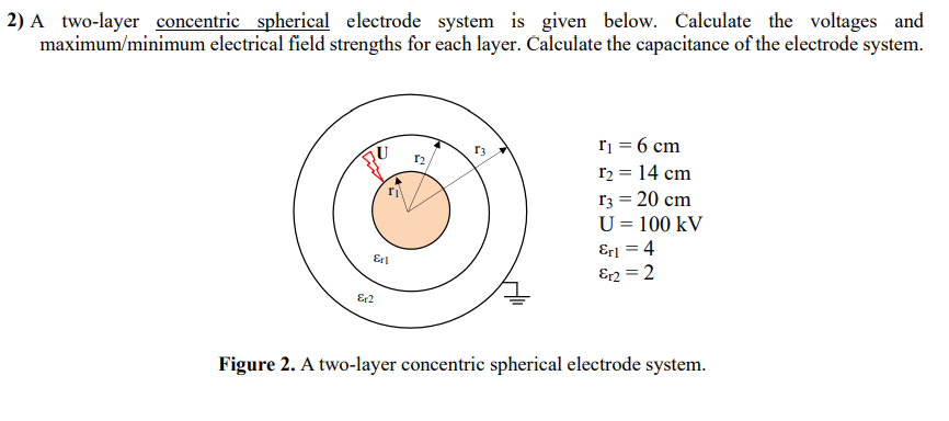 Solved A two-layer concentric spherical electrode system is | Chegg.com