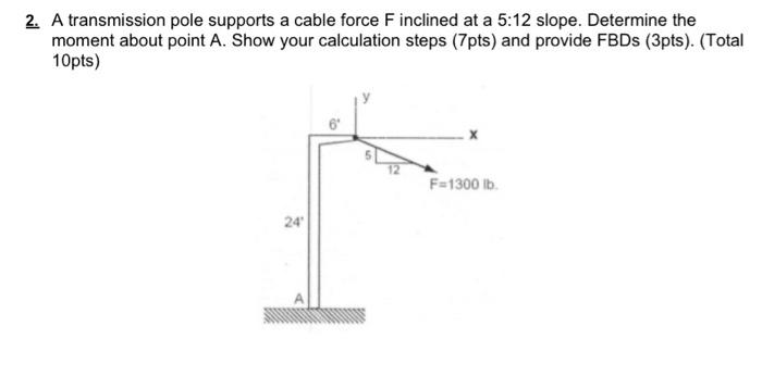 Solved 2. A transmission pole supports a cable force F | Chegg.com