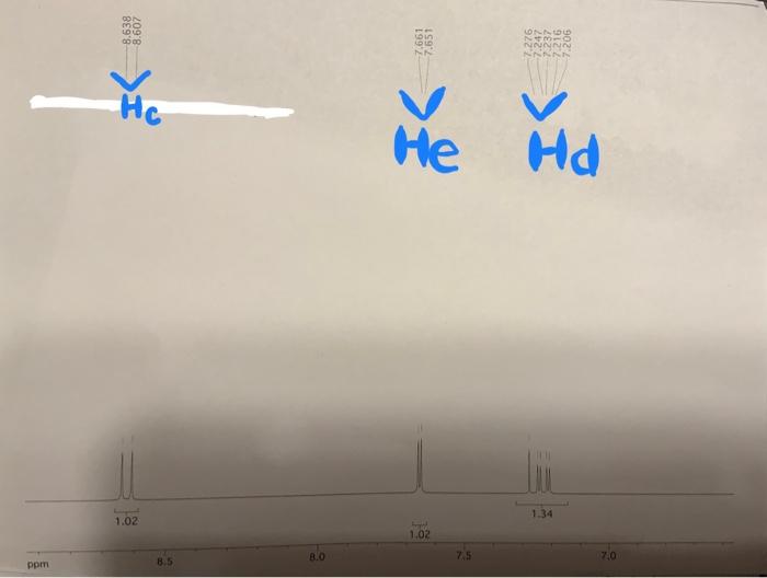 Solved Assign a structure that is consistent with the H NMR | Chegg.com
