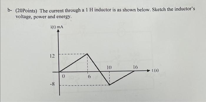 Solved b- (20Points) The current through a 1H inductor is as | Chegg.com