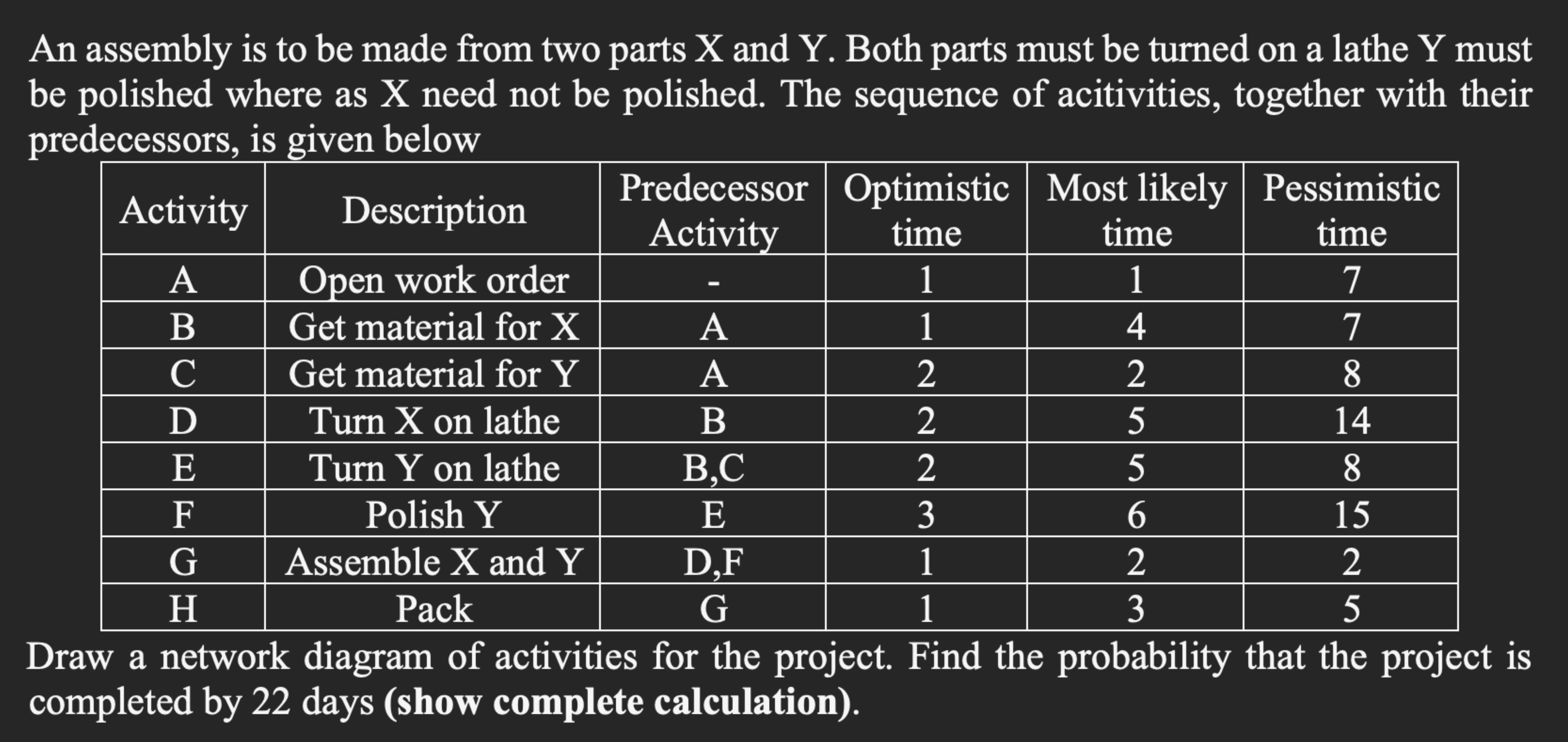 Solved (operation research problem)An assembly is to be made | Chegg.com