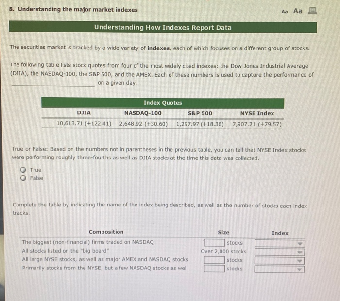 Solved 8. Understanding the major market indexes Aa Aa E | Chegg.com