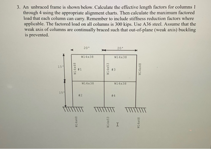 Solved 3. An unbraced frame is shown below. Calculate the | Chegg.com