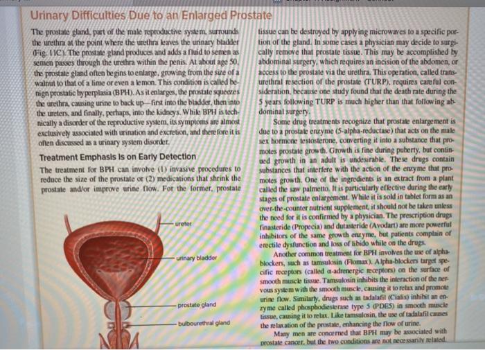 Solved BIOLOGY TODAY Science Lab-Grown Bladders You're | Chegg.com