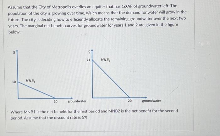 Solved Assume that the City of Metropolis overlies an | Chegg.com