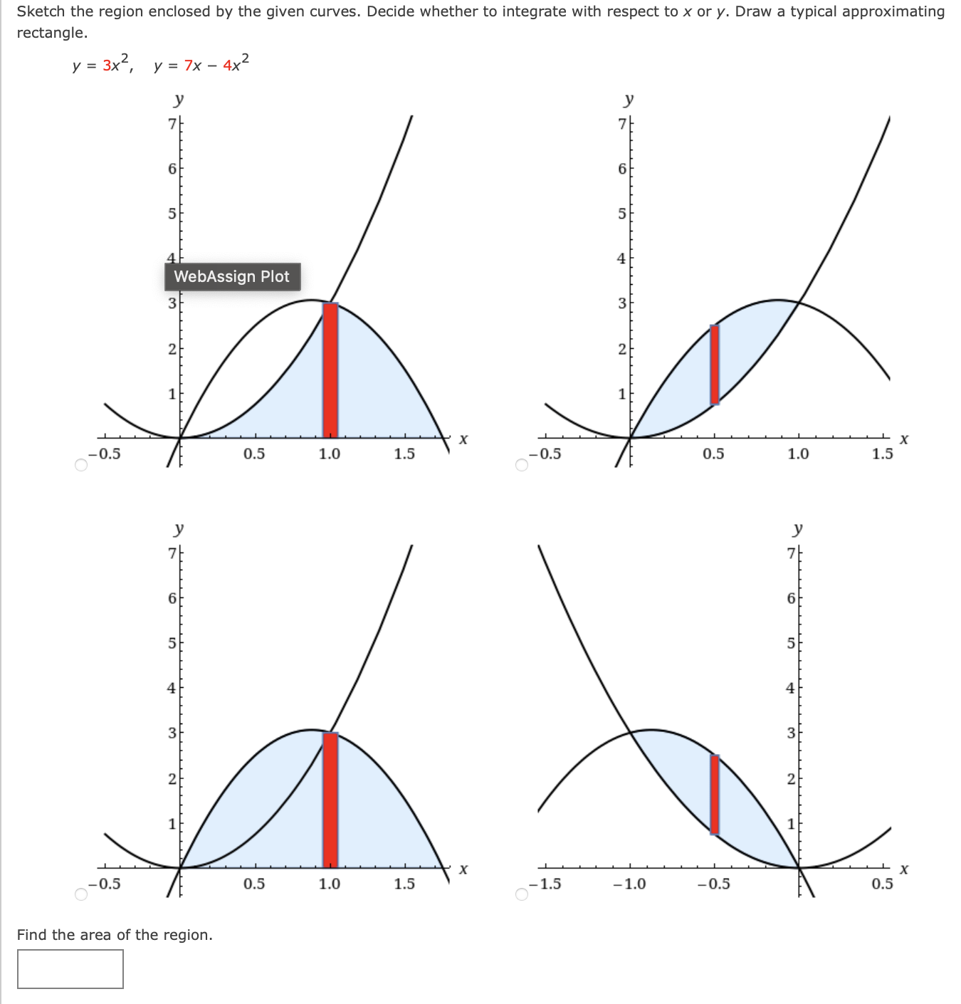 Solved Sketch the region enclosed by the given curves. | Chegg.com