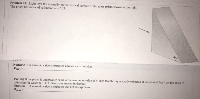 Solved Problem 23: Light rays fall normally on the vertical | Chegg.com