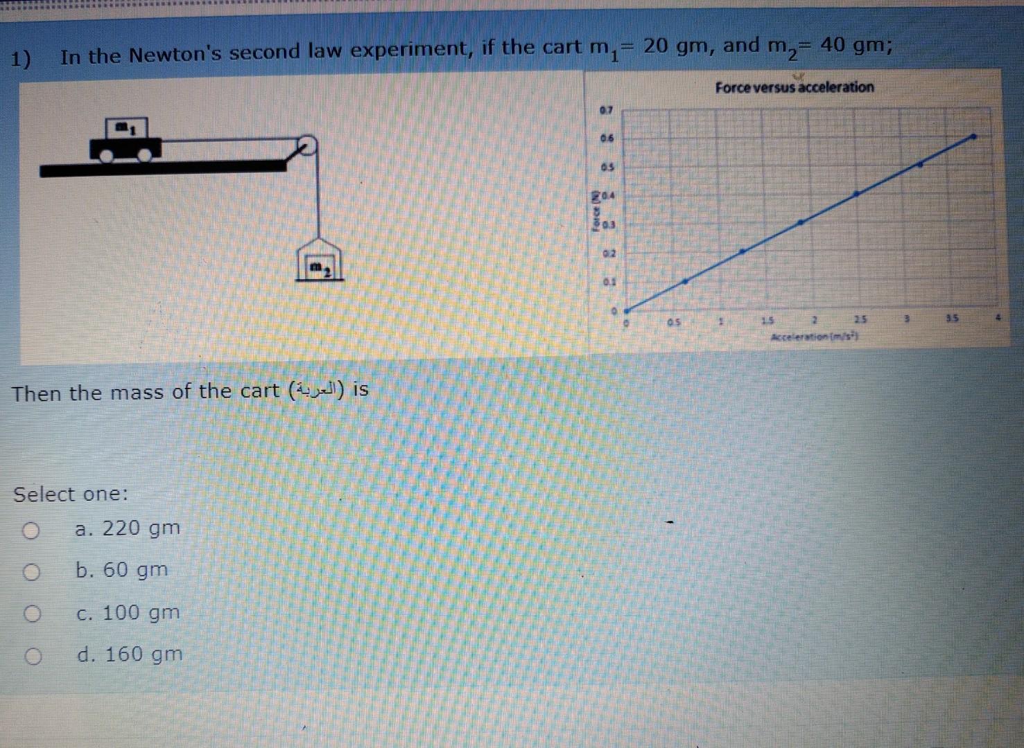 Solved and In the Newton's second law experiment, if the | Chegg.com