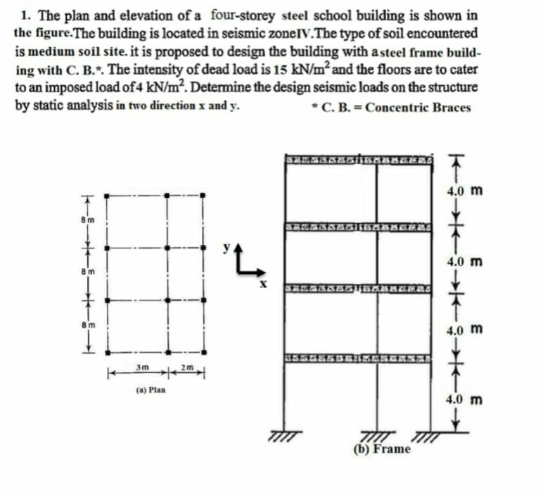 Solved 1. The plan and elevation of a four-storey steel | Chegg.com