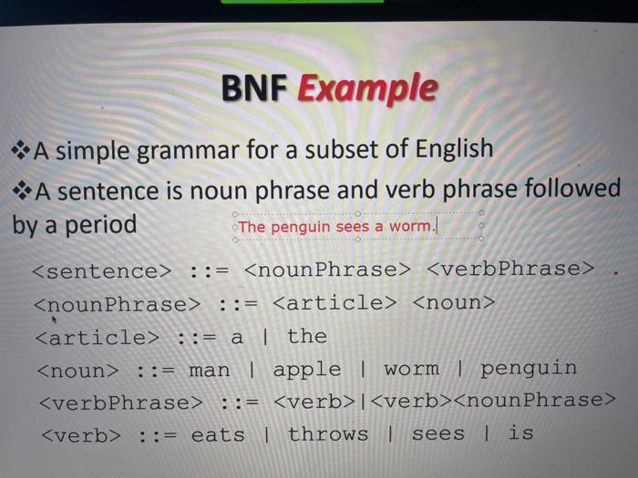 Solved BNF Example A simple grammar for a subset of English | Chegg.com
