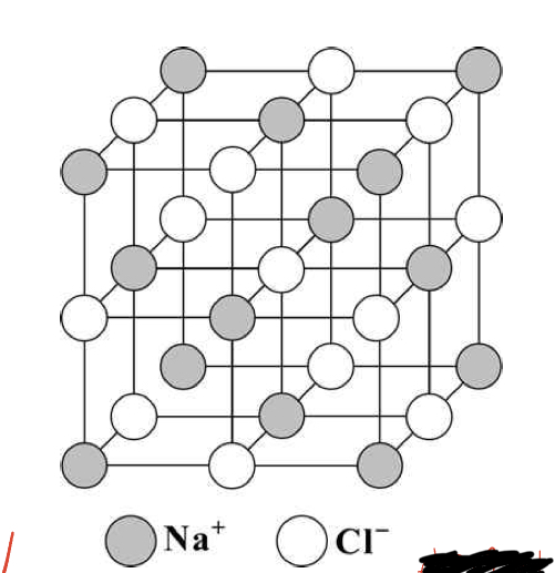 Solved Calculate the structure factor for the unit cell of a | Chegg.com