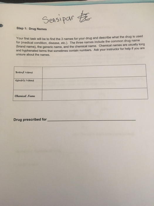 Solved Sensipar & Step 1: Drug Names Your first task will be | Chegg.com