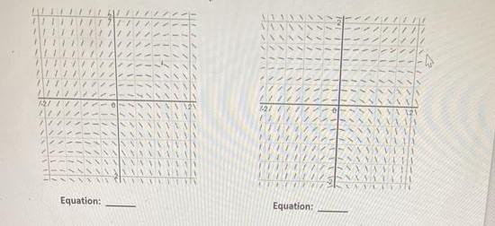 Solved 2. Direction Fields. Label each slope field with the | Chegg.com