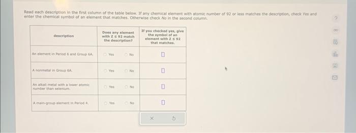 Solved Write the symbol for every chemical element that has | Chegg.com