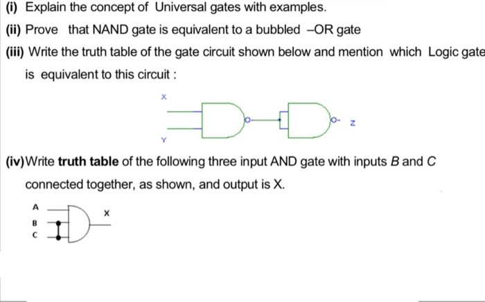 Solved (i) Explain the concept of Universal gates with | Chegg.com